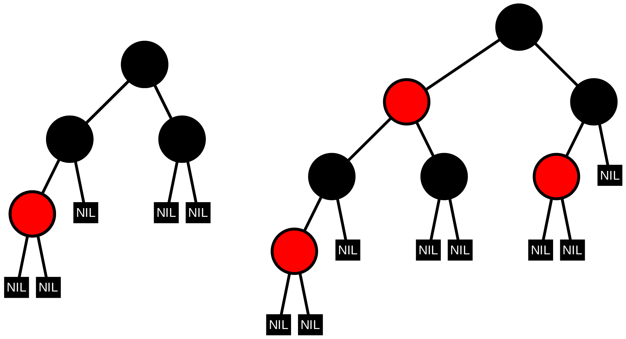Balanced search tree. Red-black tree - WALKER